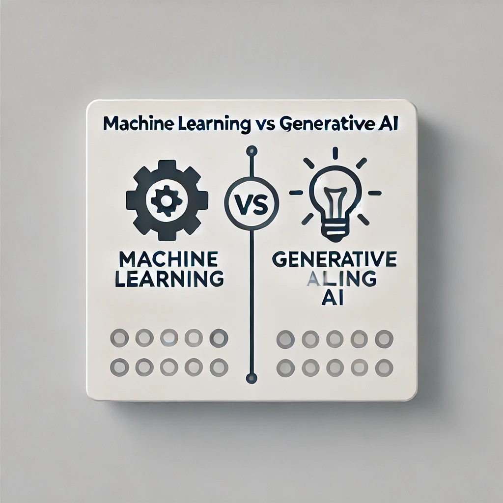 Machine Learning vs Generative AI: When to Use What - HERO IoT
